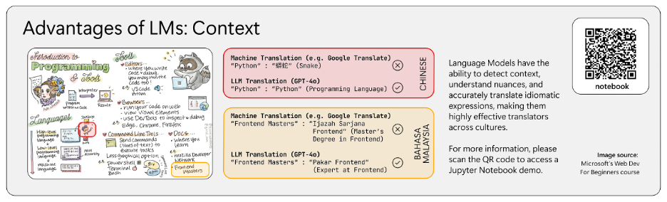 Cooperator - GitHub大型项目本地化的全自动解决方案 - Johnny的博客